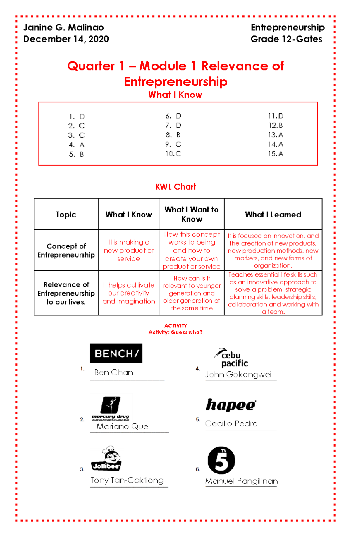 Entrepreneurship Module 1 - Quarter 1 – Module 1 Relevance of ...