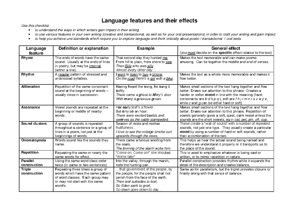 Language Techniques Answers Of Year 1 Student Language Features And language-techniques-answers-of-year-1-student-language-features-and