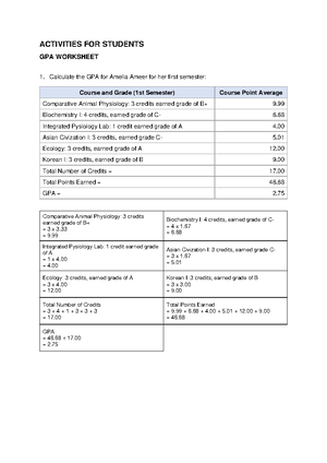 Learning Style Inventory ...