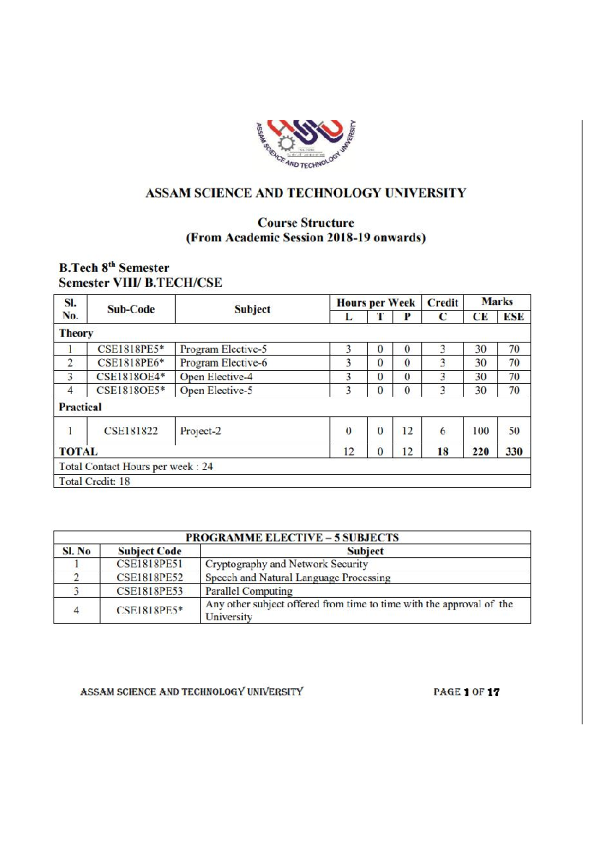 8th sem syllabus - Artificial Intelligence - Studocu 8th sem syllabus - Artificial Intelligence - Studocu