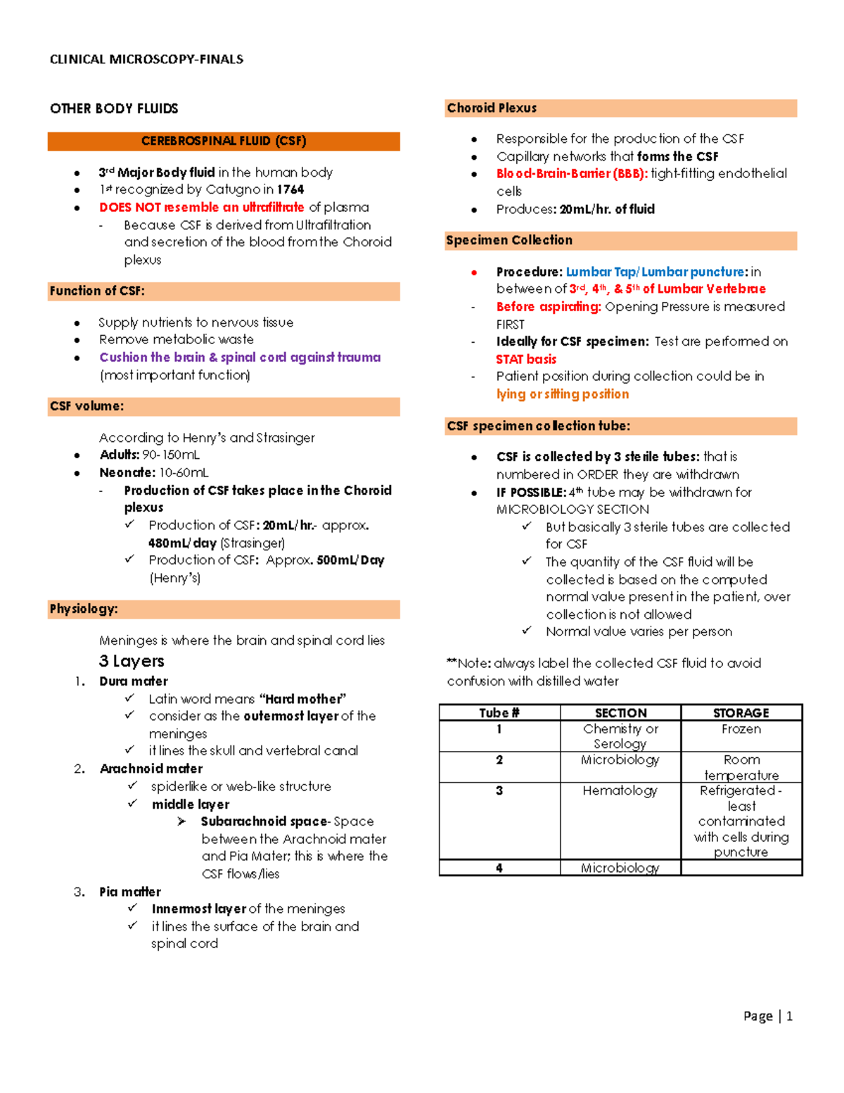 MTAP 1 CLinical microscopy notes - CLINICAL MICROSCOPY-FINALS Page | 1 ...