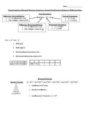 HW 2.1.1 Algebra and Geometry Meet - Transformations - HW 2.1 ...