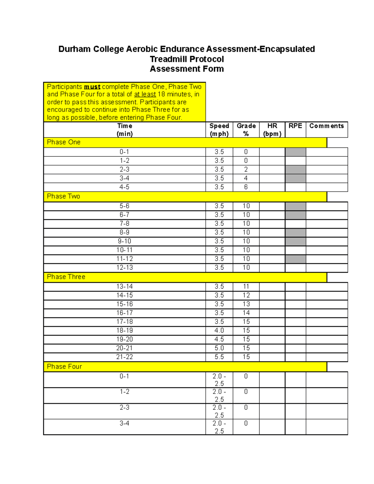 Durham ETT Data Sheet - Durham College Aerobic Endurance Assessment ...