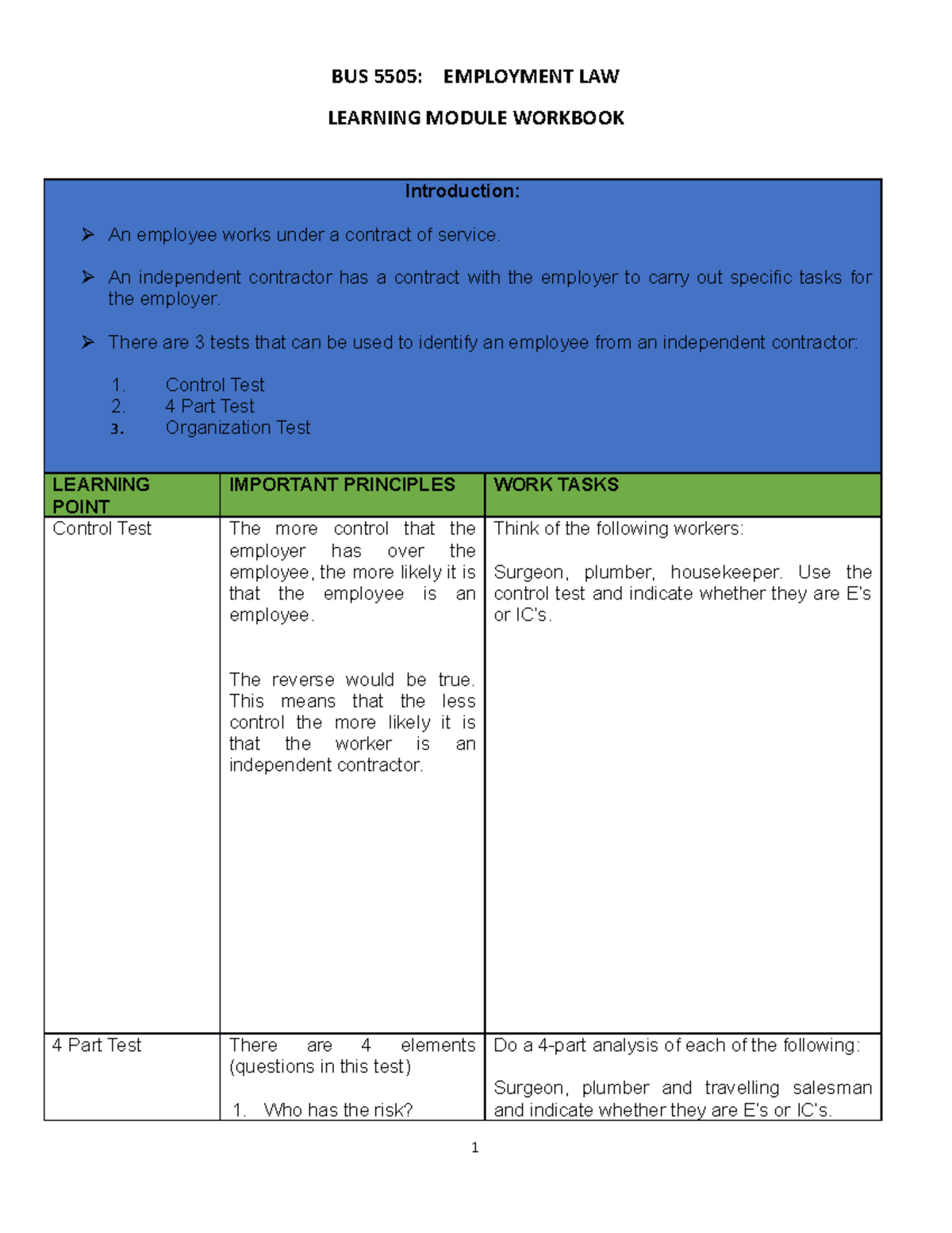 Employment Law Workbook - BUS 5505: EMPLOYMENT LAW LEARNING MODULE ...