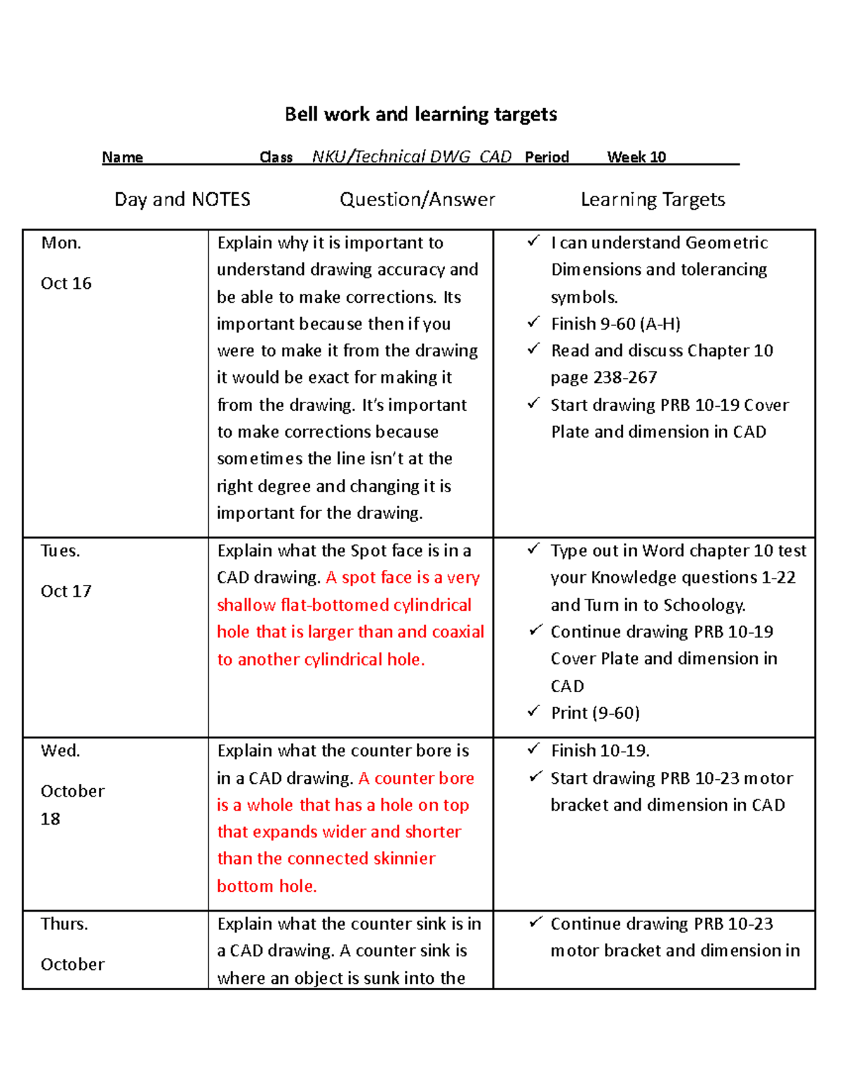 Bell work and learning targets - Oct 16 Explain why it is important to ...