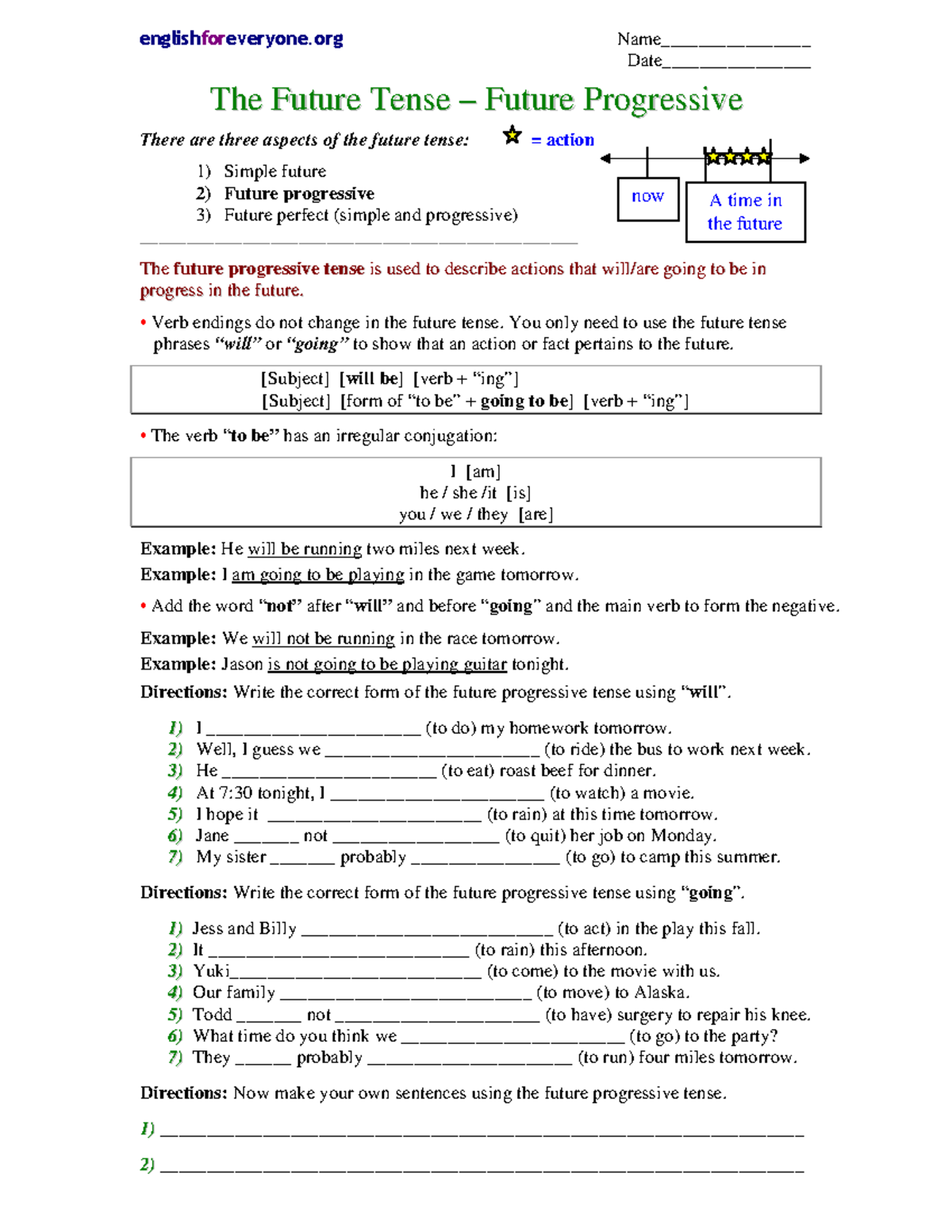 Future Tense - Future Progressive Tense - now A time in the future ...