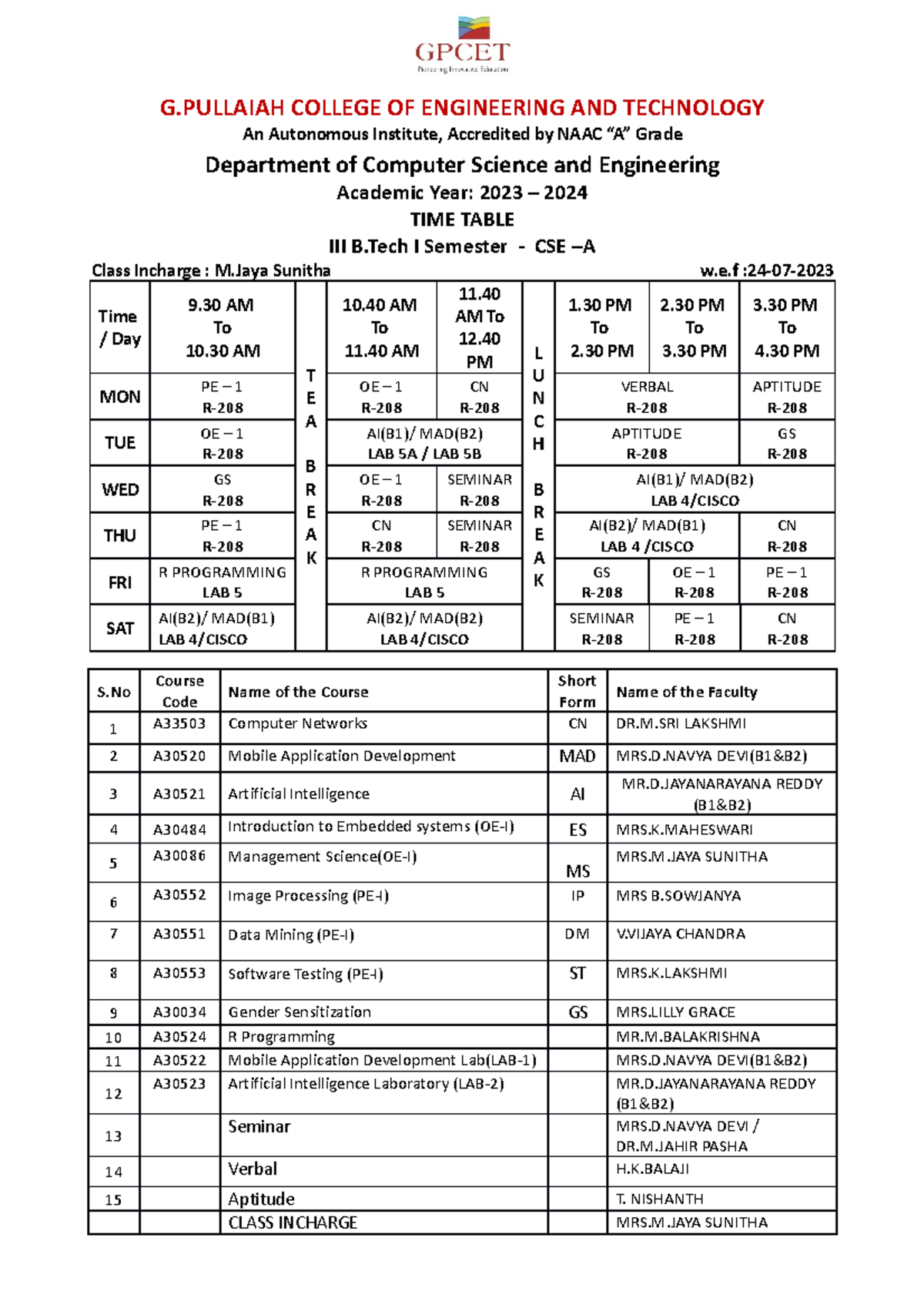 III CSE Time table - Version 2 - G COLLEGE OF ENGINEERING AND ...