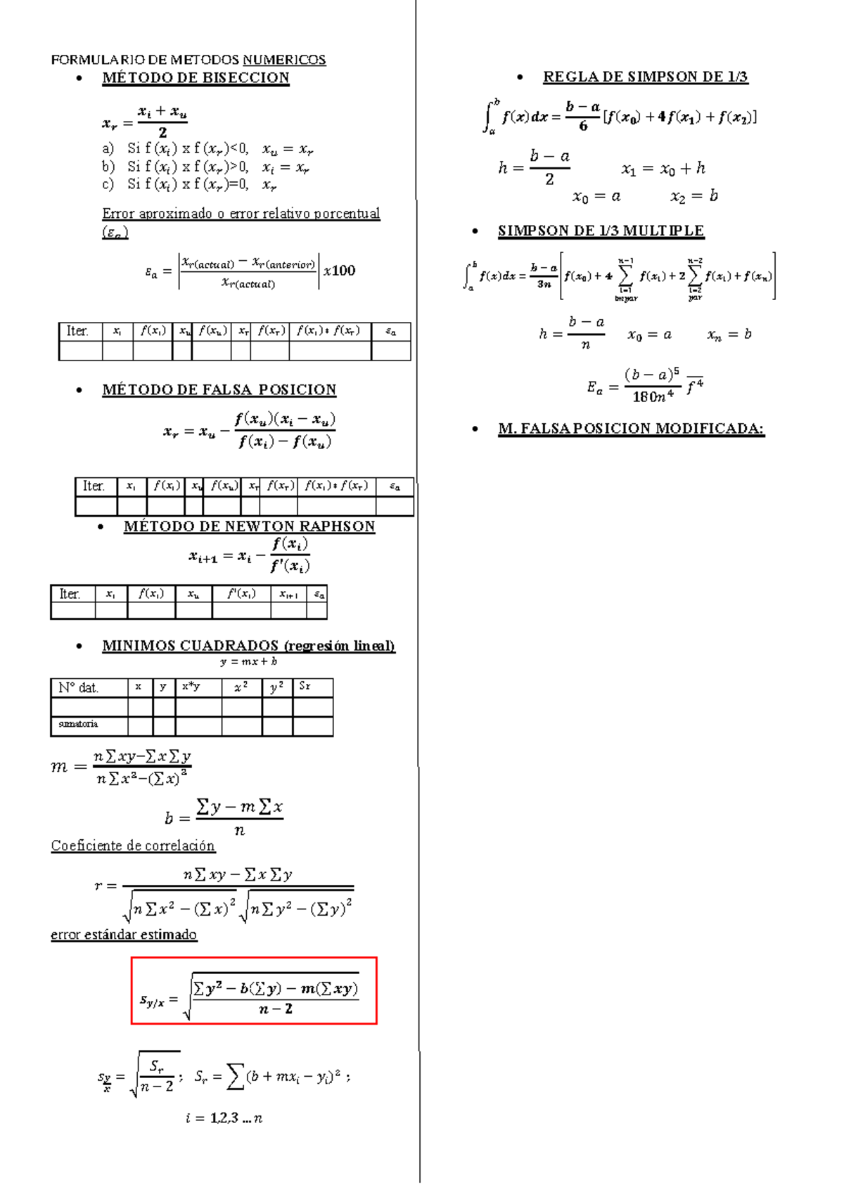 Formulario metodos numéricos - FORMULARIO DE METODOS NUMERICOS • MÉTODO DE BISECCION 𝒙𝒓 = 𝒙𝒊 ...