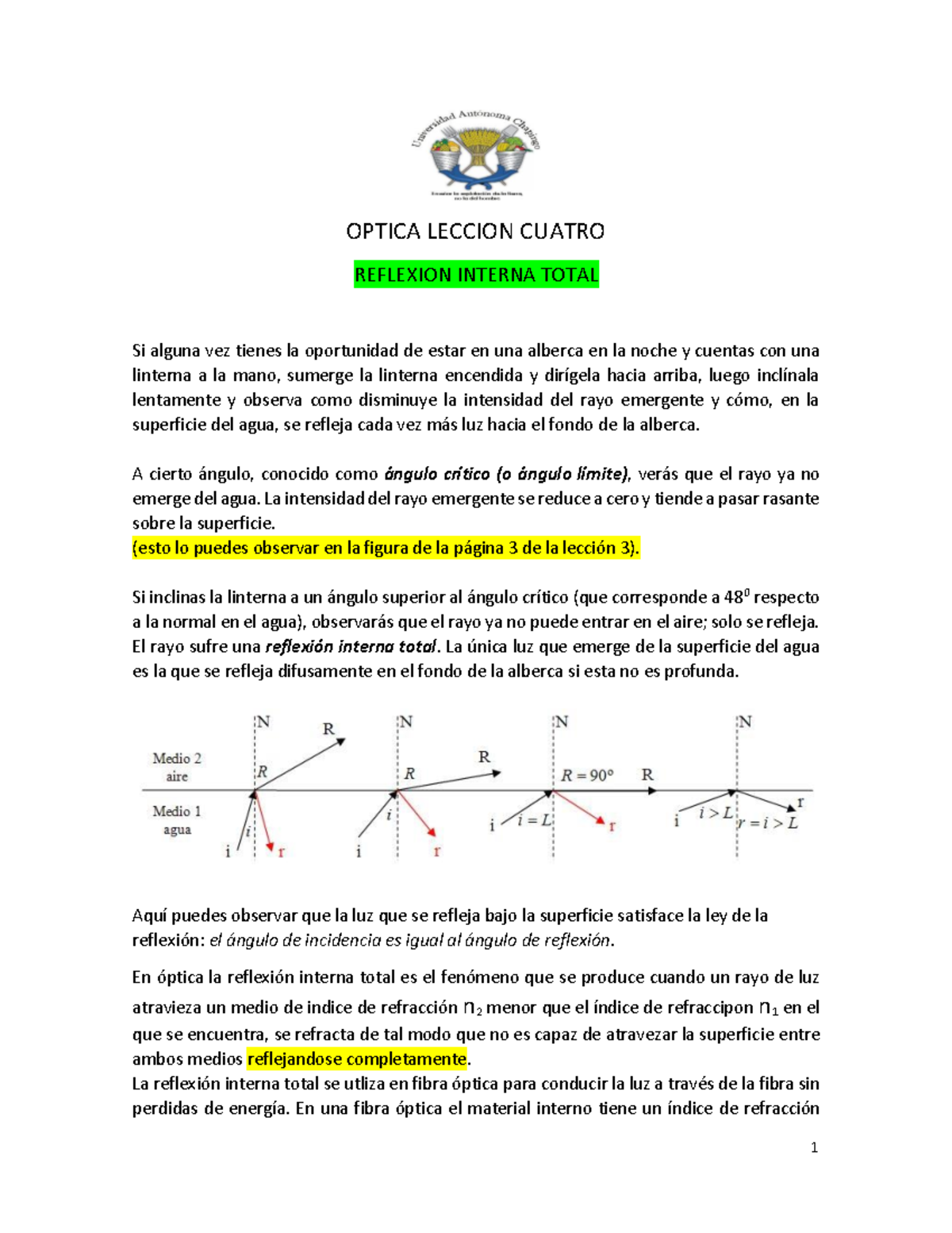 Optica Leccion Cuatro - OPTICA LECCION CUATRO REFLEXION INTERNA TOTAL ...