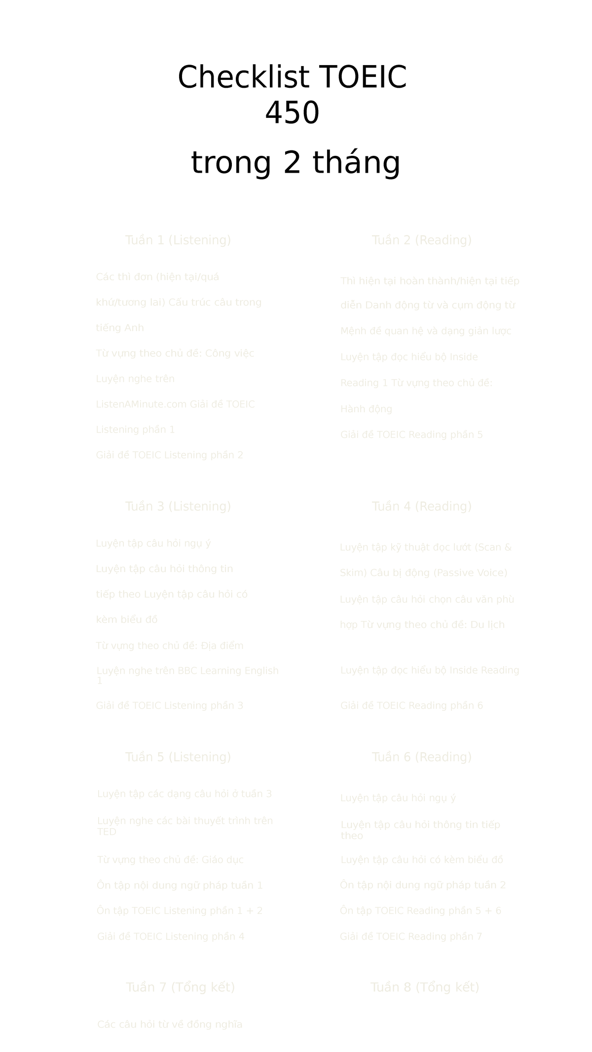 WORD - no cmt - Checklist TOEIC 450 trong 2 tháng Tuần 1 (Listening ...