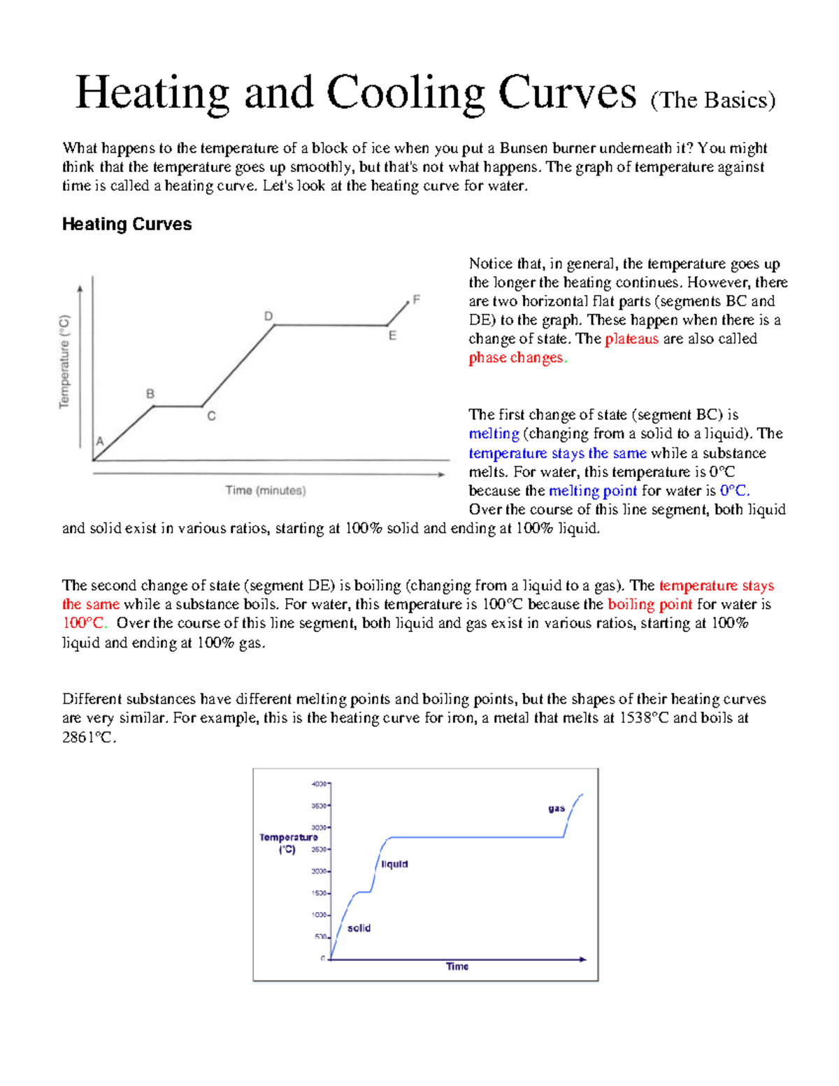 Heating and Cooling Curves new - The graph of temperature against time ...