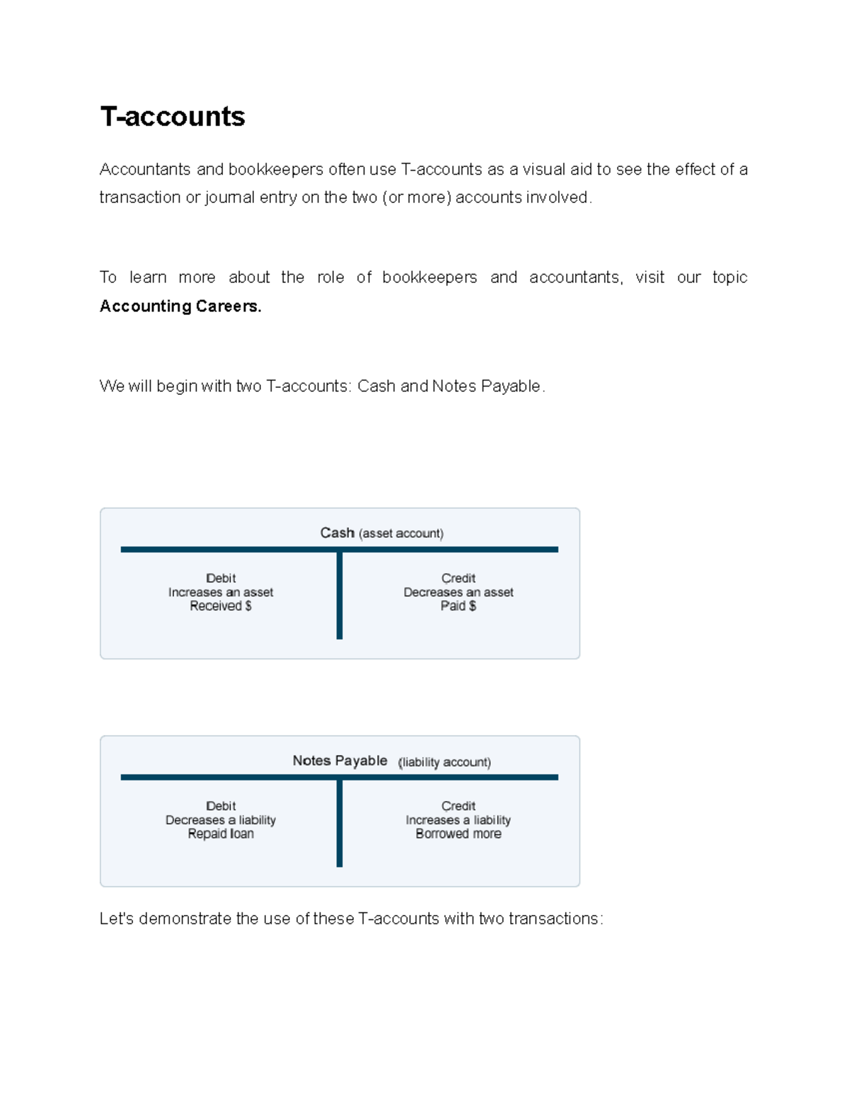 T- Accounts - T-accounts Accountants and bookkeepers often use T ...