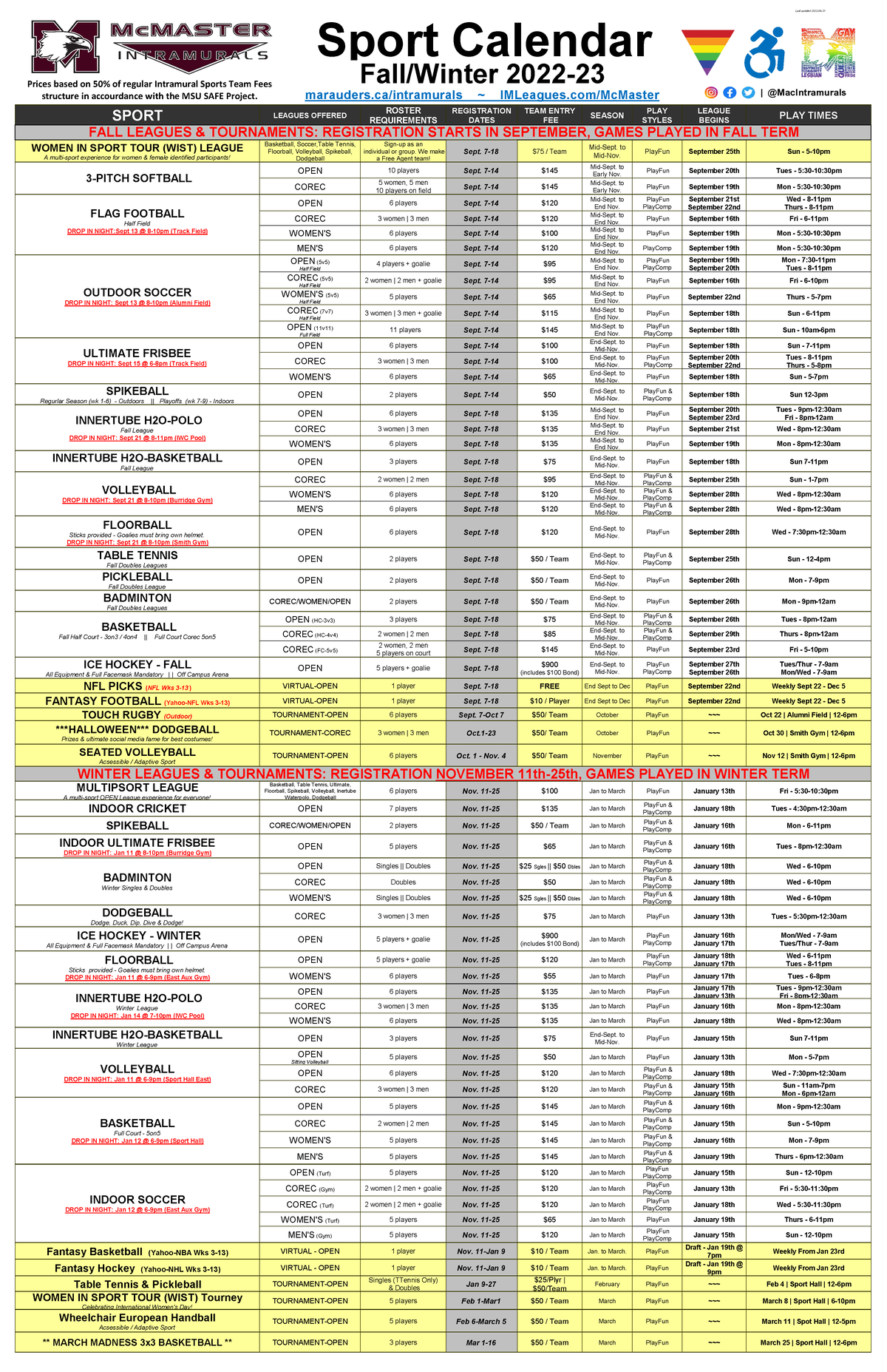 Mc Master Intramural Sport Calendar 2022-23 - Aug-31-22 - Last updated ...