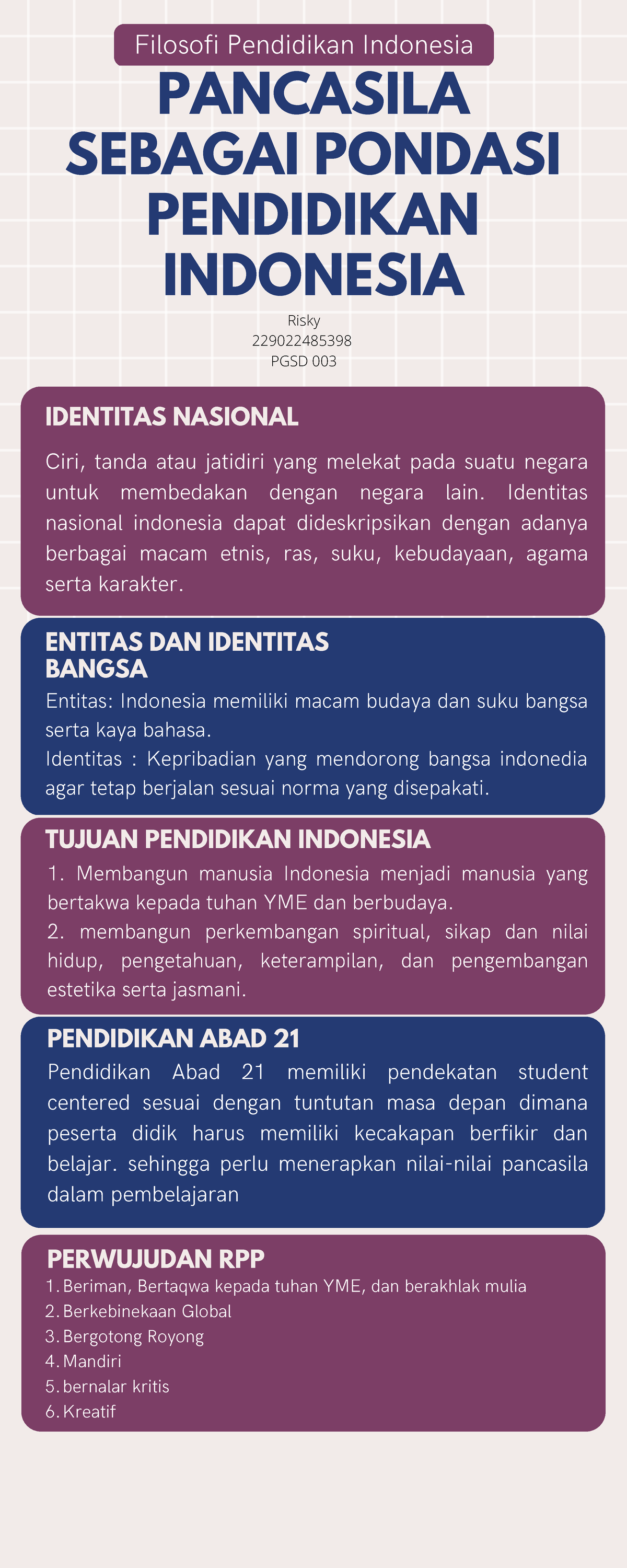 Risky T4 Ruang Kolaborasi - PANCASILA SEBAGAI PONDASI PENDIDIKAN ...