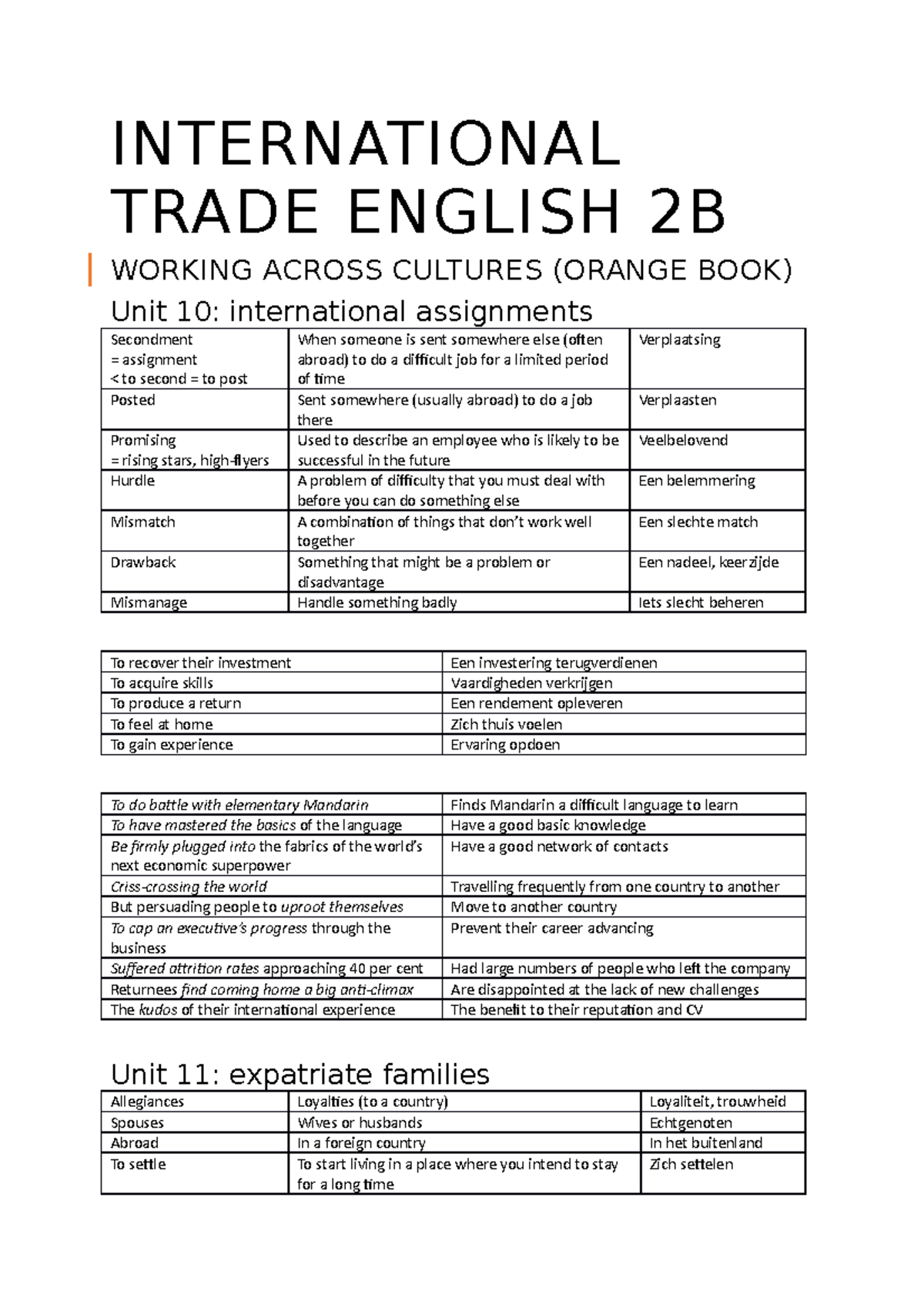 Vocabulary international trade english 2a - INTERNATIONAL TRADE ENGLISH ...