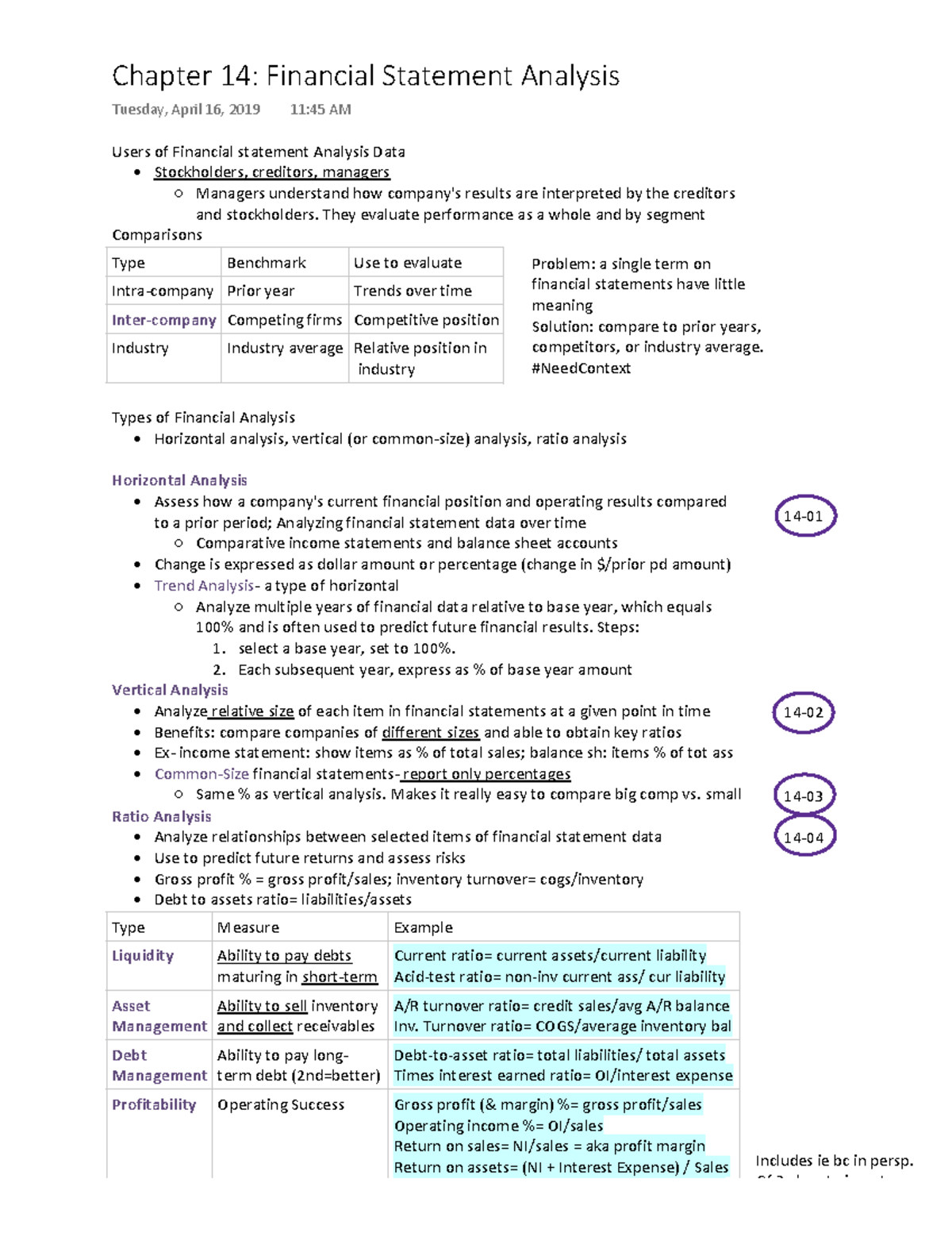 Chapter 14 Financial Statement Analysis - Warning: TT: undefined function: 32 - Studocu