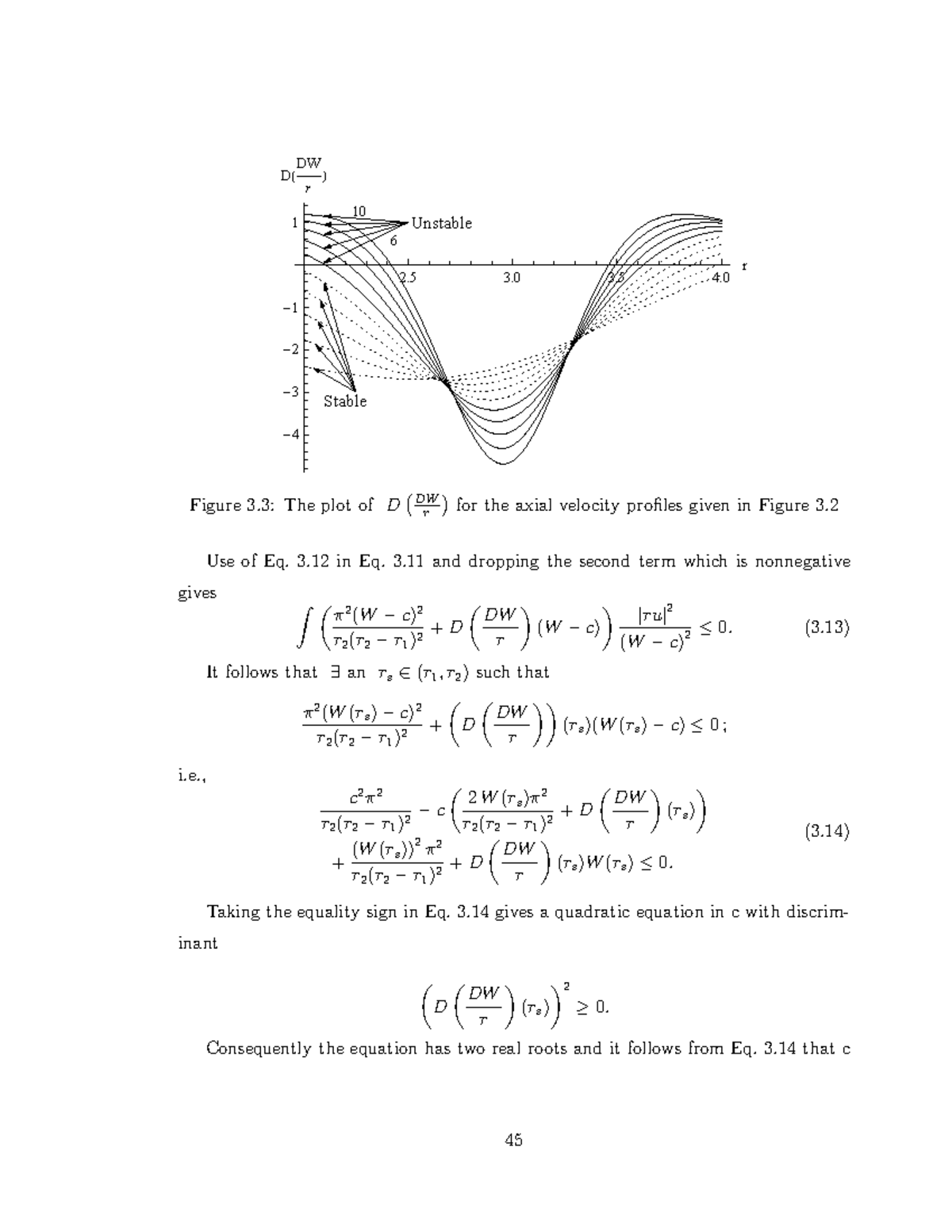 Geometrische Einfachheit-12 - Unstable Stable 6 10 2 3 3 4 r ! 4 ! 3 ! 2 ! 1 1 D! DW r " Figure ...