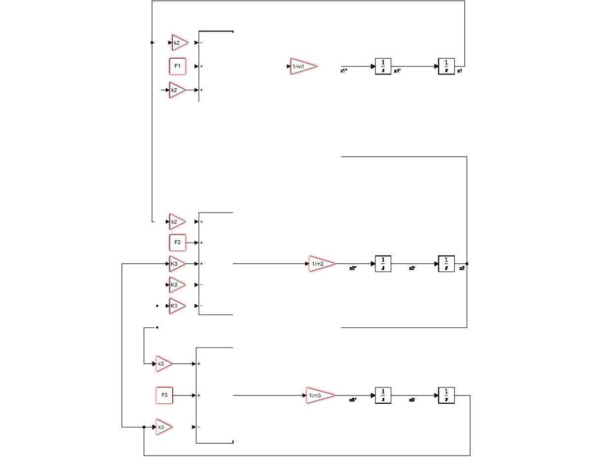 Flighass 3 simulink - Aircraft Jet Engine Components - Studocu