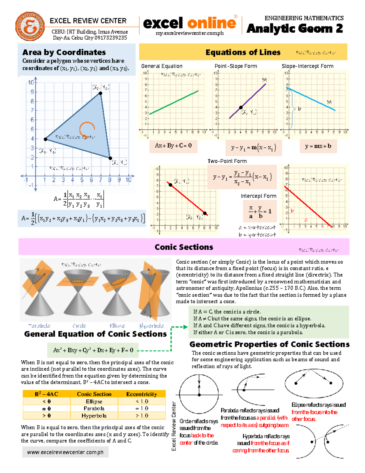 Writable uploads resources files Notes - Analytic Geometry 2 - Area by ...
