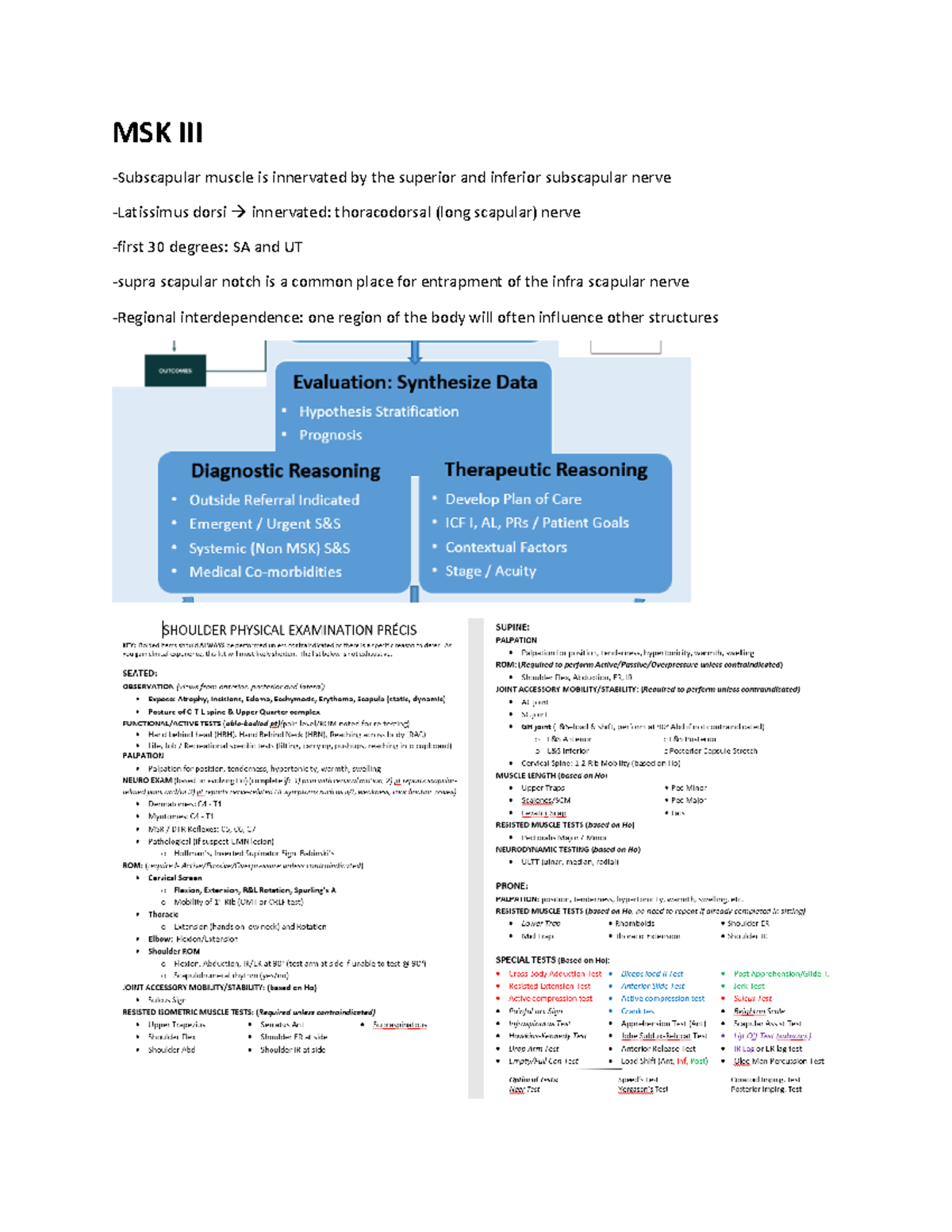 MSK III and Neuro II class notes - MSK III -Subscapular muscle is ...