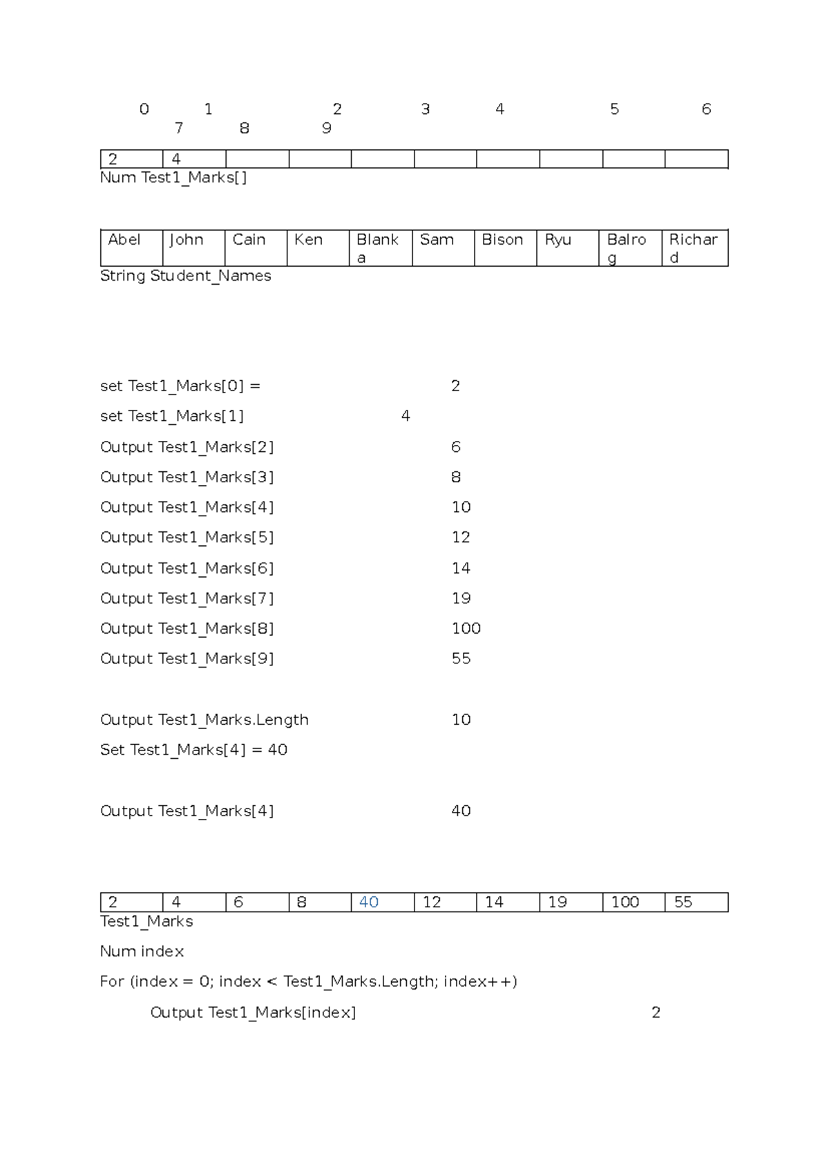Array Example - 0 1 2 3 4 5 6 7 8 9 2 4 Num Test1_Marks[] Abel John ...