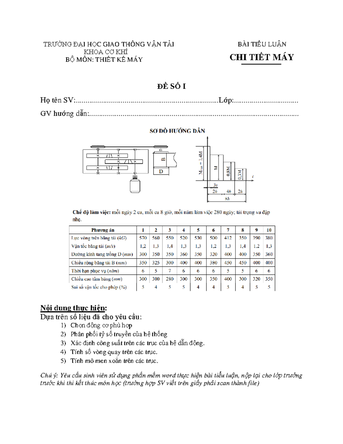Bài tiểu luận CTM V2 - chi tiết máy - KHOA CƠ KHÍ BỘ MÔN: THIẾT KẾ MÁY CHI TIẾT MÁY ĐỀ SỐ I Họ ...
