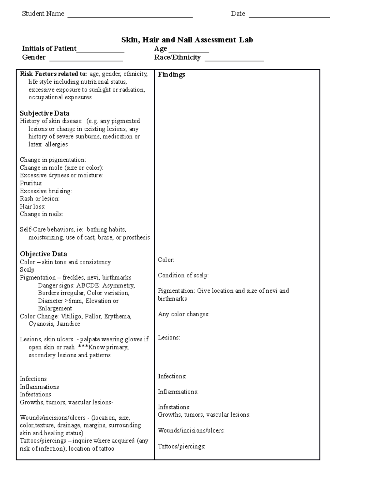 Skin - Nur634-physical assessment - Student Name ...