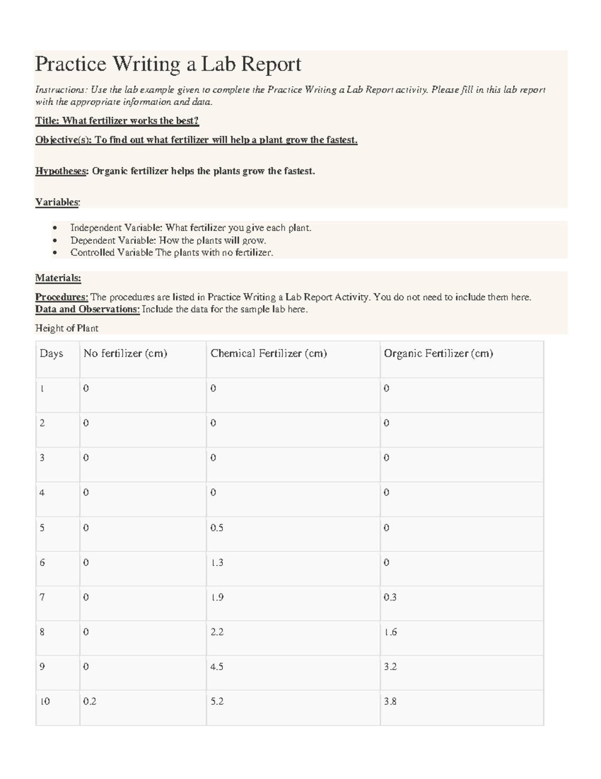 Practice Writing a Lab Report - Please fill in this lab report with the ...