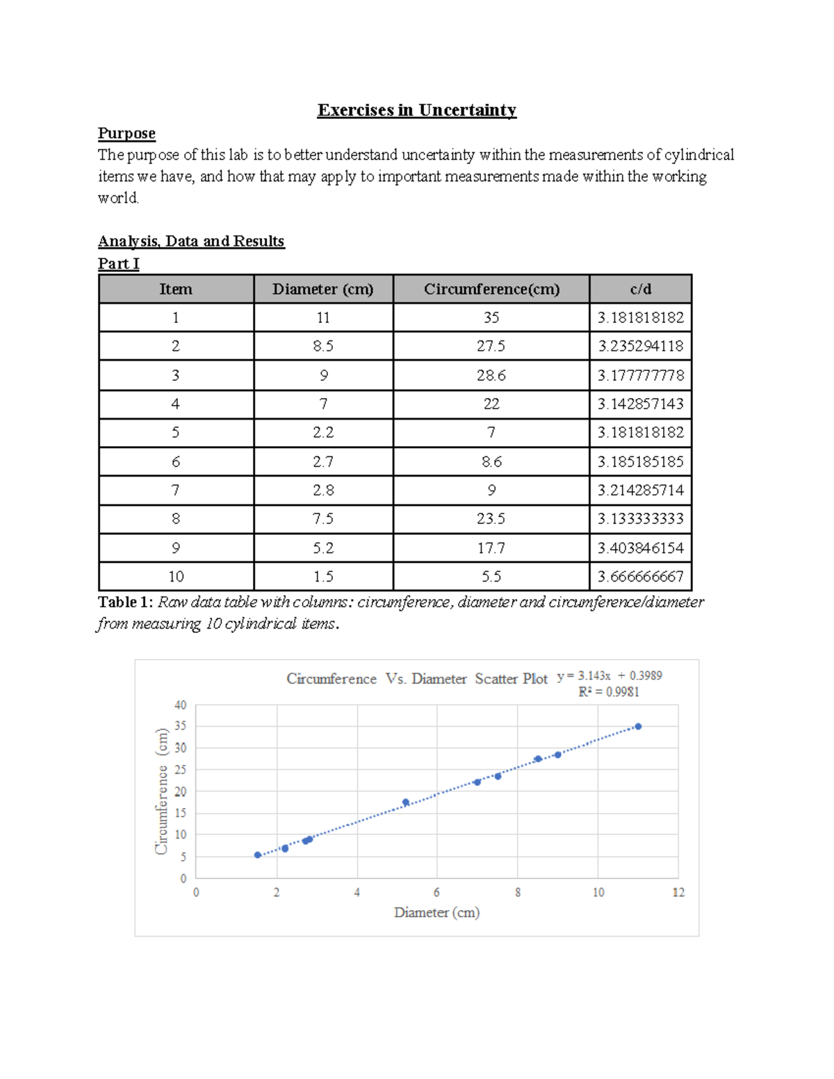 Physics 4B Lab #1 Exercises in Uncertainty - Exercises in Uncertainty Purpose The purpose of ...