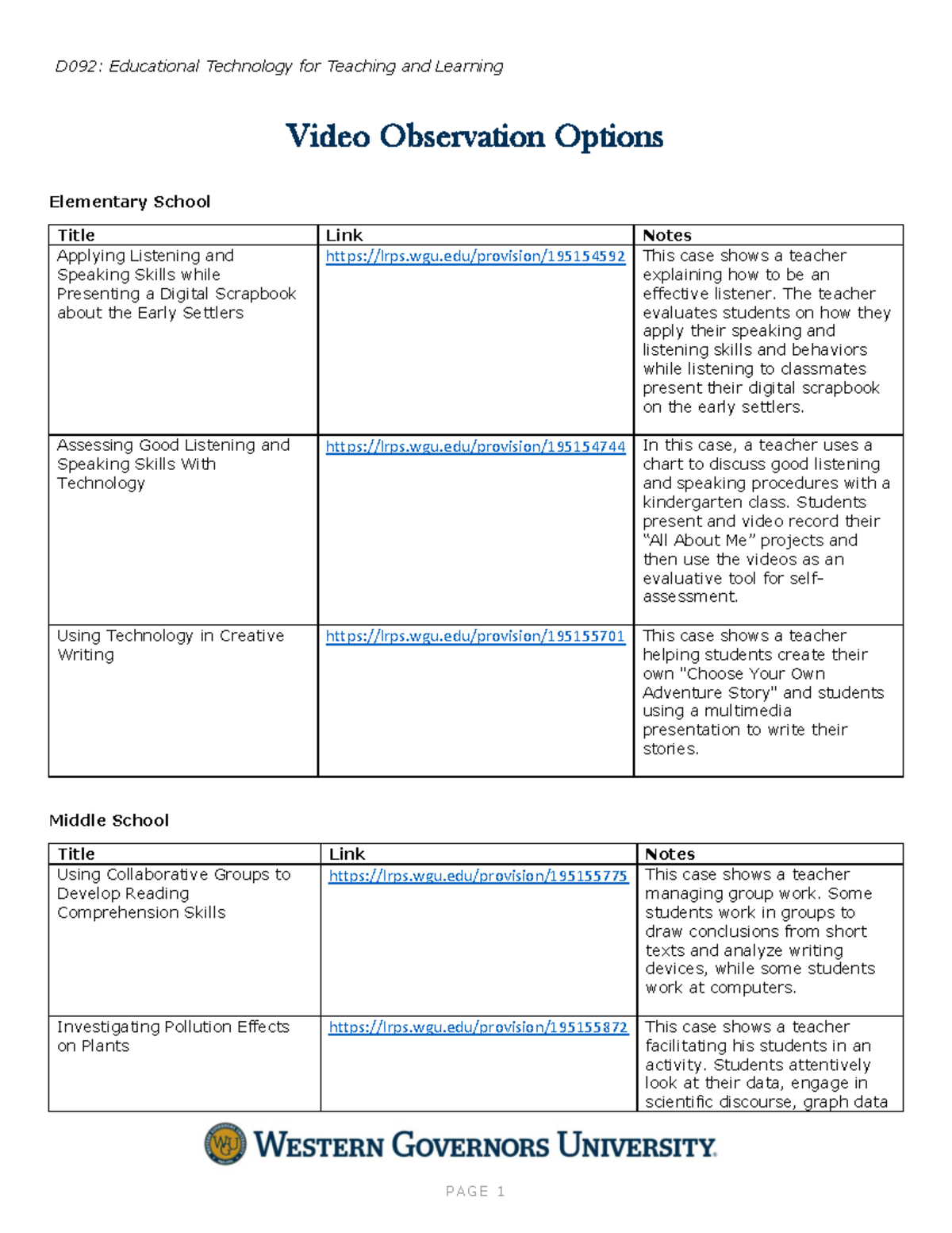 Video Observation Options - D 092 : Educational Technology for Teaching ...