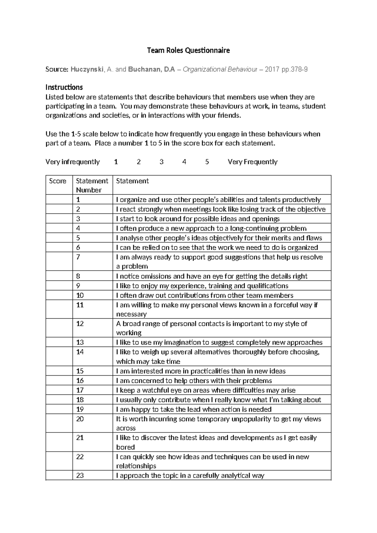Belbin Team Role Questionnaire - Team Roles Questionnaire Source ...