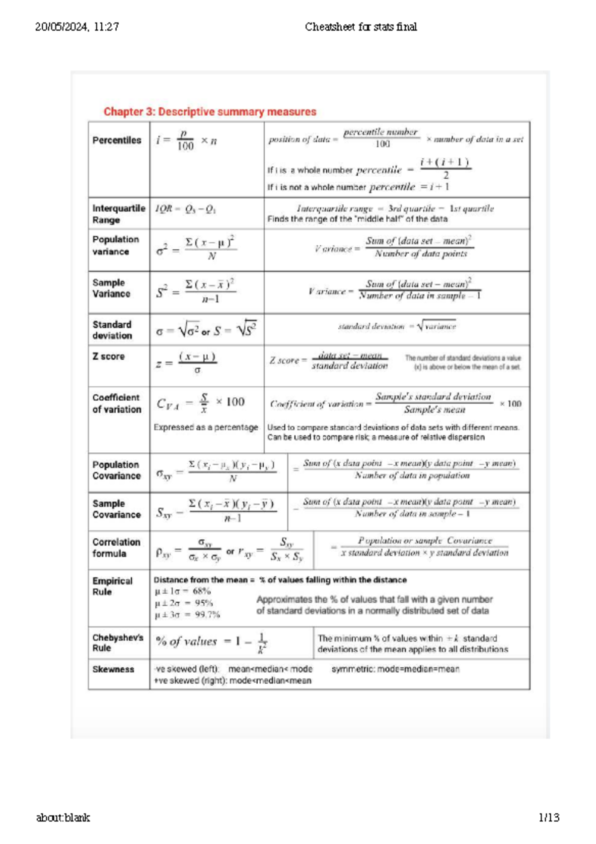 Cheatsheet for stats final - 026134 - Studocu