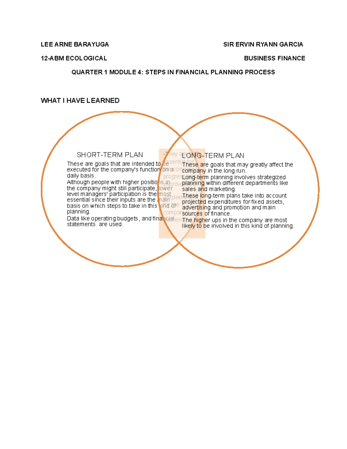 Business Finance Steps IN Financial Planning Process - LEE ARNE ...