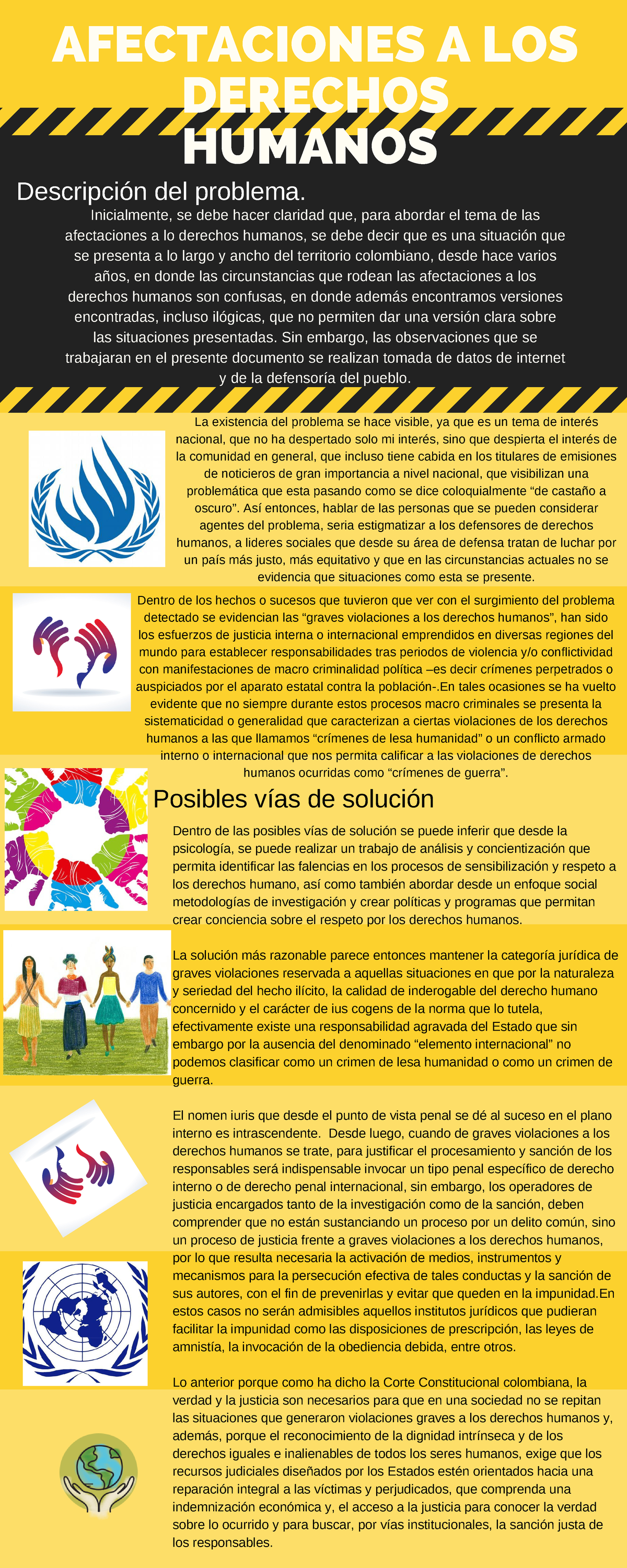 Afectaciones A Derechos Humanos - AFECTACIONES A LOS DERECHOS HUMANOS ...