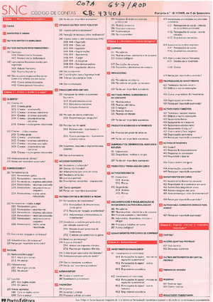 Reflexão ufcd 6215 - código de contas - T../A DE CONTABILIDADE UFCD ...