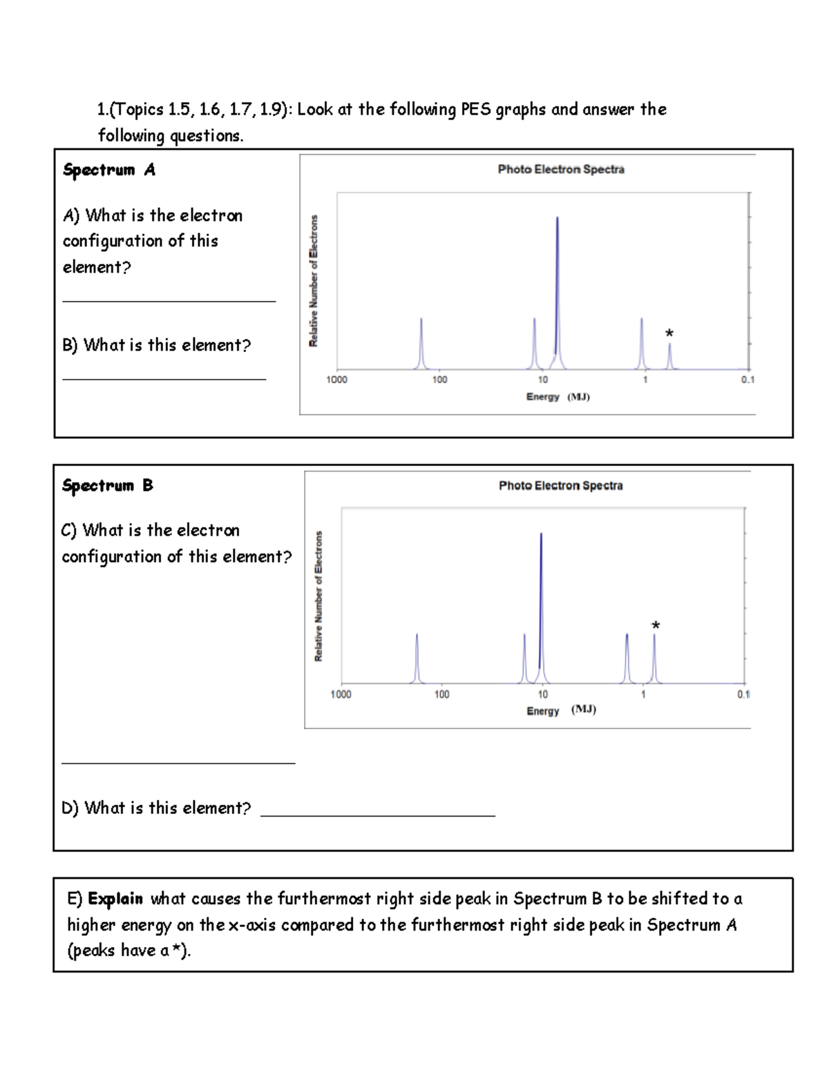 Unit 1 Review Test - work - 1.(Topics 1, 1, 1, 1): Look at the ...