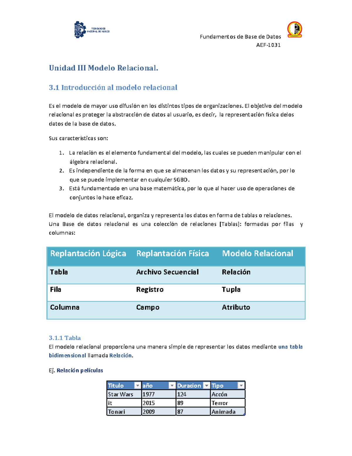 Unidad III Modelo Relacional - 3 IntroducciÛn al modelo relacional Es ...