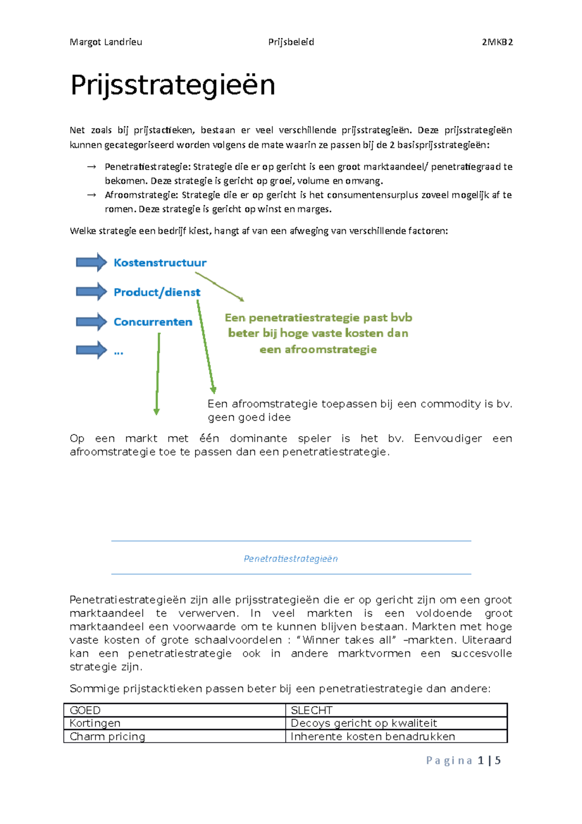 Samenvatting prijsbeleid laatste deel - Prijsstrategieën Net zoals bij ...