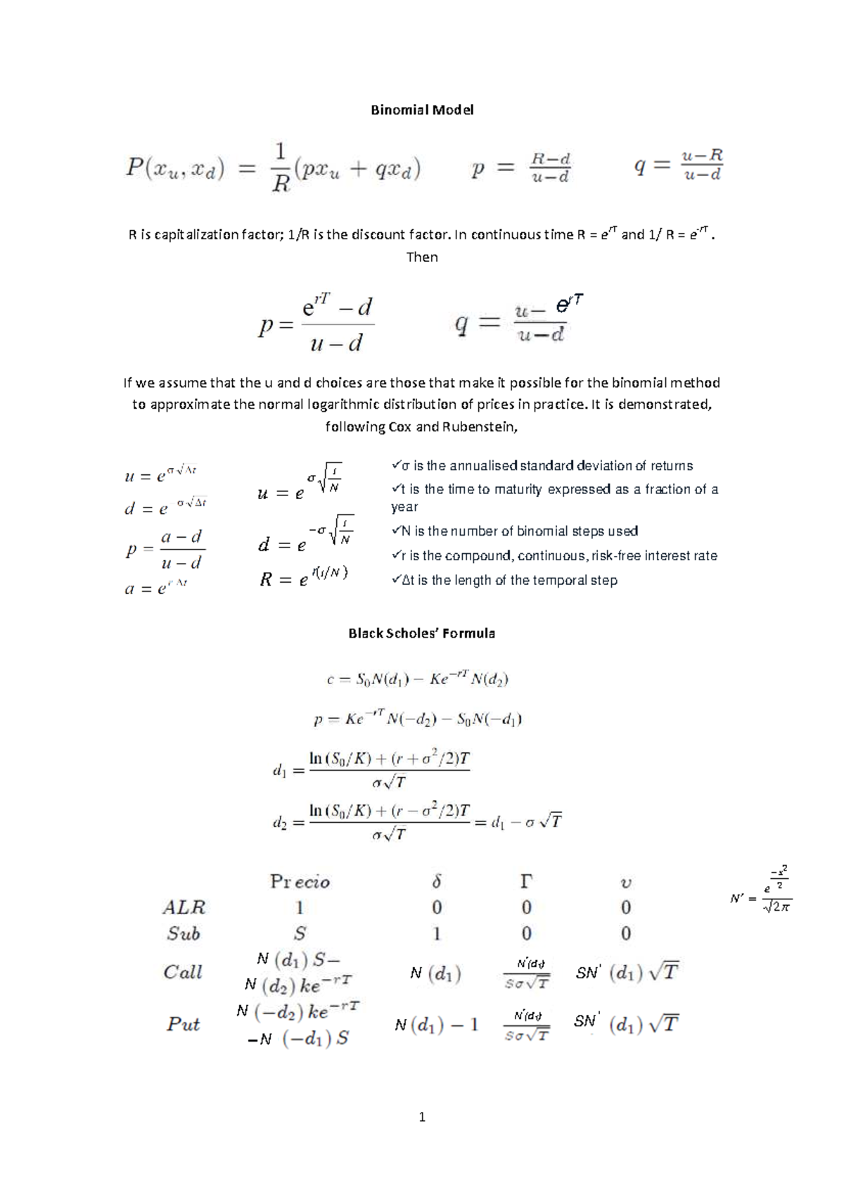 Fórmulas Derivados - Binomial Model R is capitalization factor; 1/R is ...