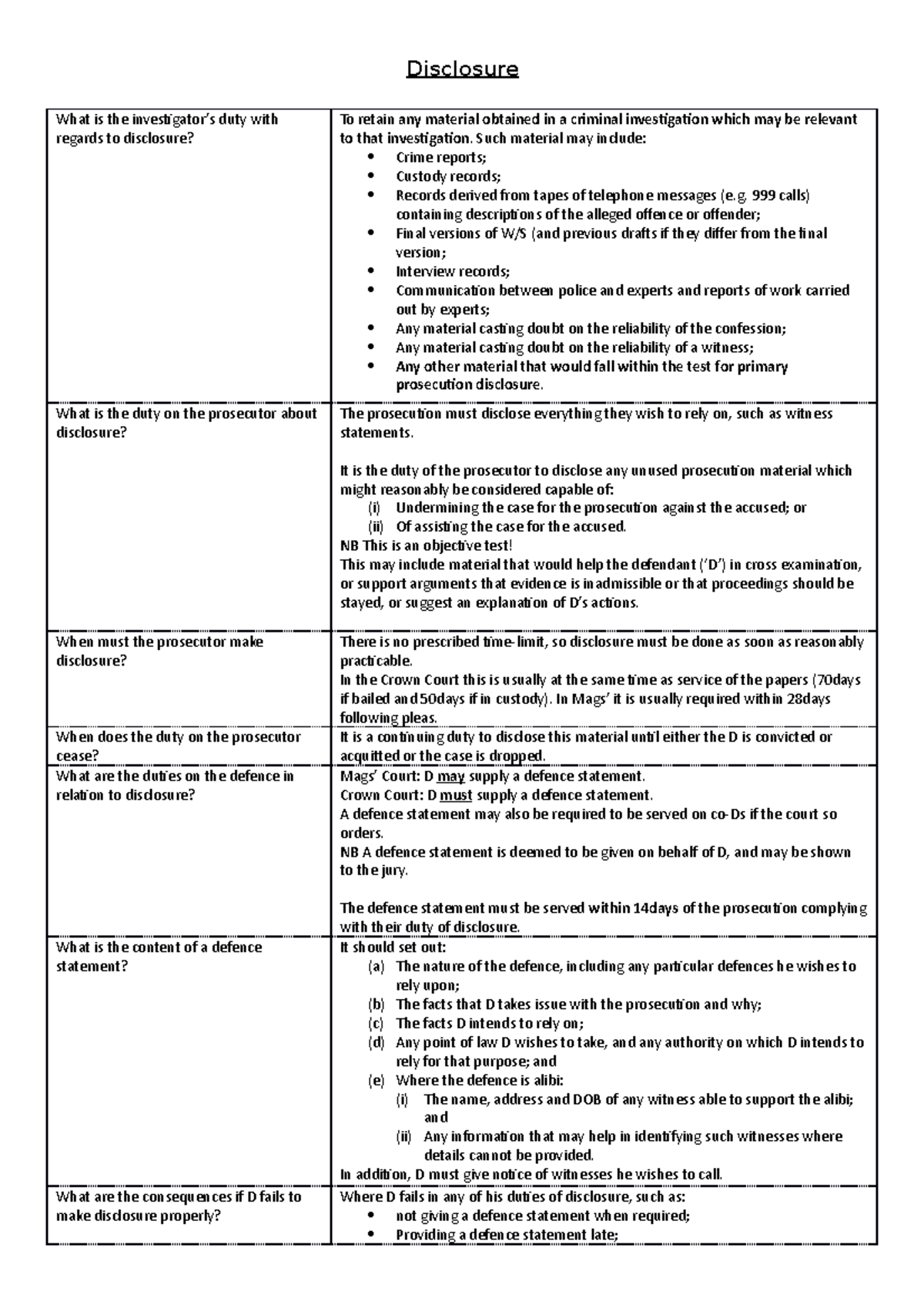 Disclosure of evidence - Disclosure What is the investigator’s duty ...