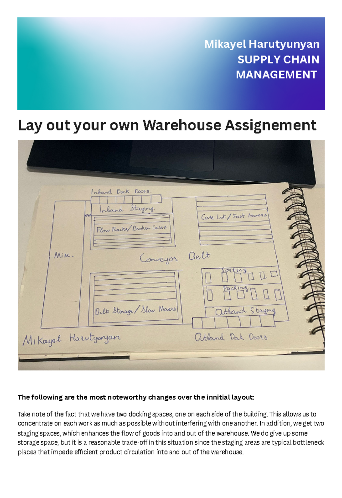 Supply Chain Management Warehouse - Lay out your own Warehouse ...