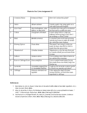 [Solved] please help me answer this questions the assignment is about ...