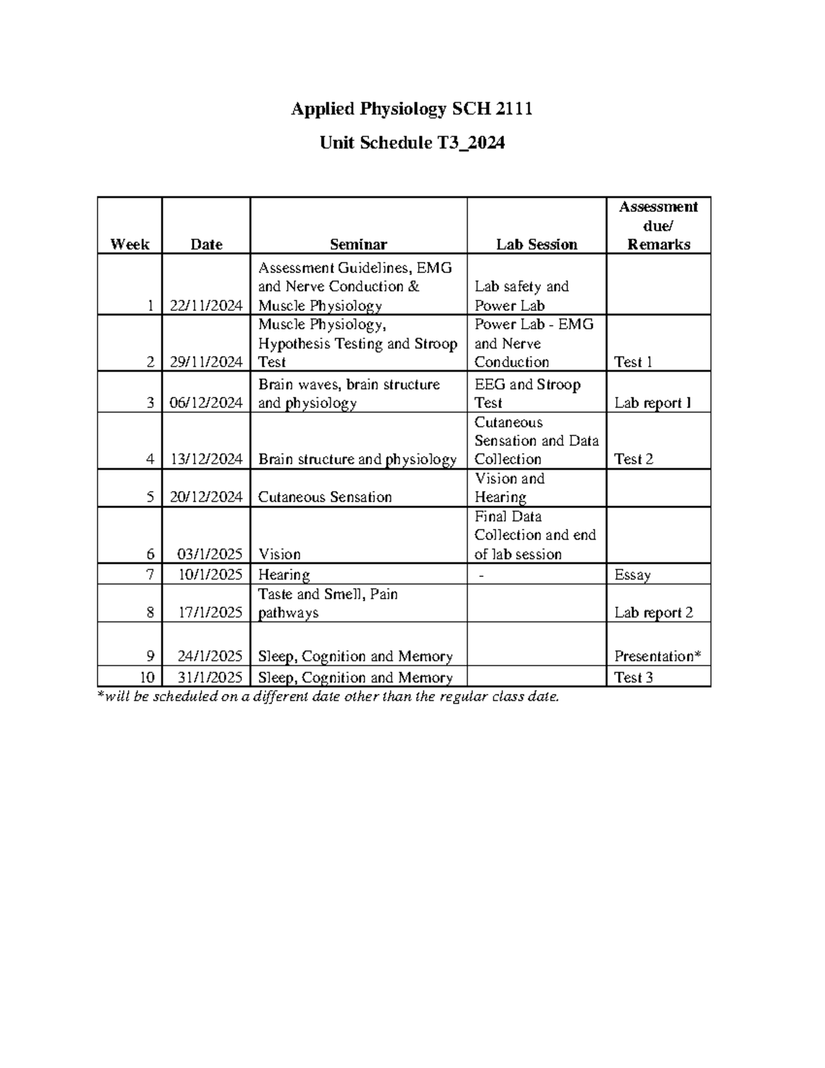 Unit Schedule T3 2024 - Applied Physiology SCH 2111 Unit Schedule T3 ...