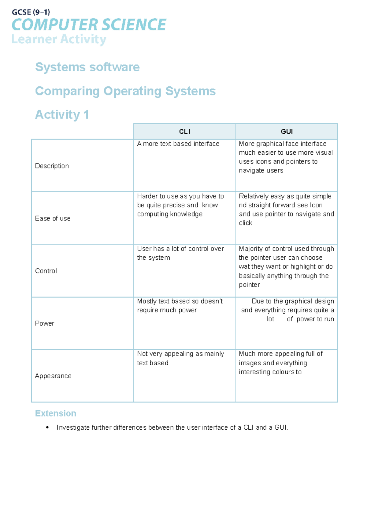 Comparing user interfaces - Systems software Comparing Operating Systems Activity 1 CLIGUI - Studocu