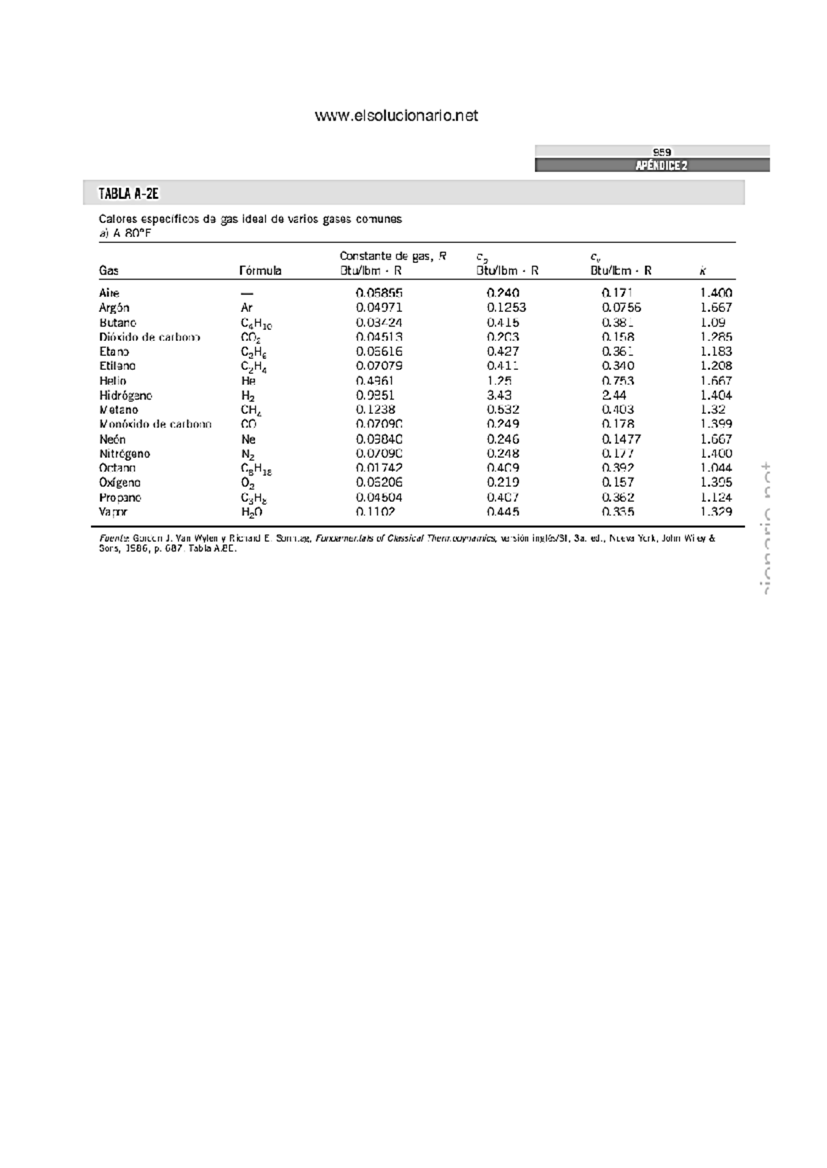Tablas Termo 2 - Cátedra Ecci. - Studocu