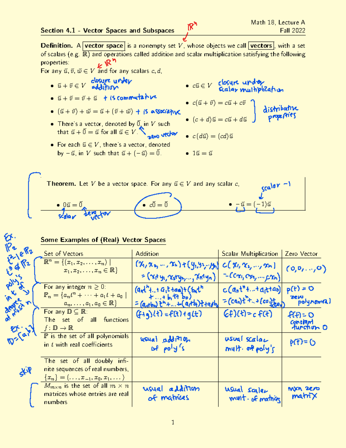 Section 4 - 4.1 - Section 4 - Vector Spaces and Subspaces Fall 2022 Definition. A vector space ...