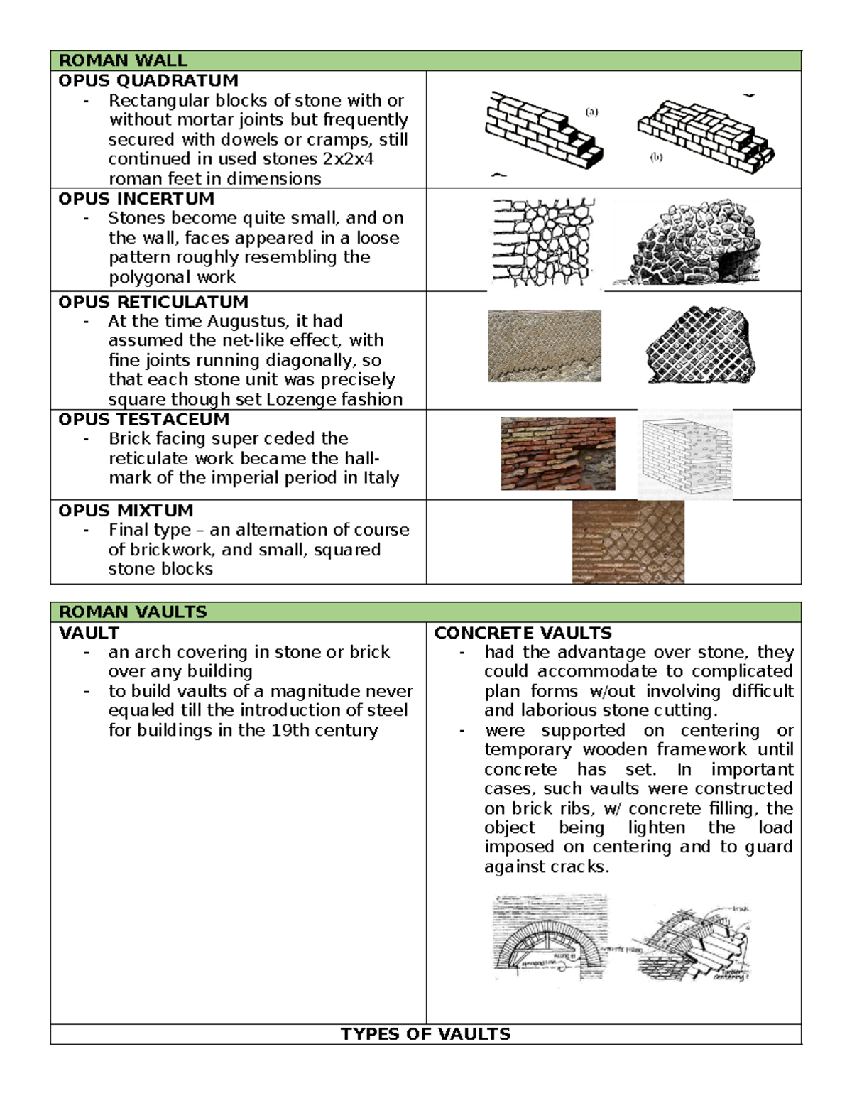 Roman-WALL - Notes about Roman Architecture - ROMAN WALL OPUS QUADRATUM ...