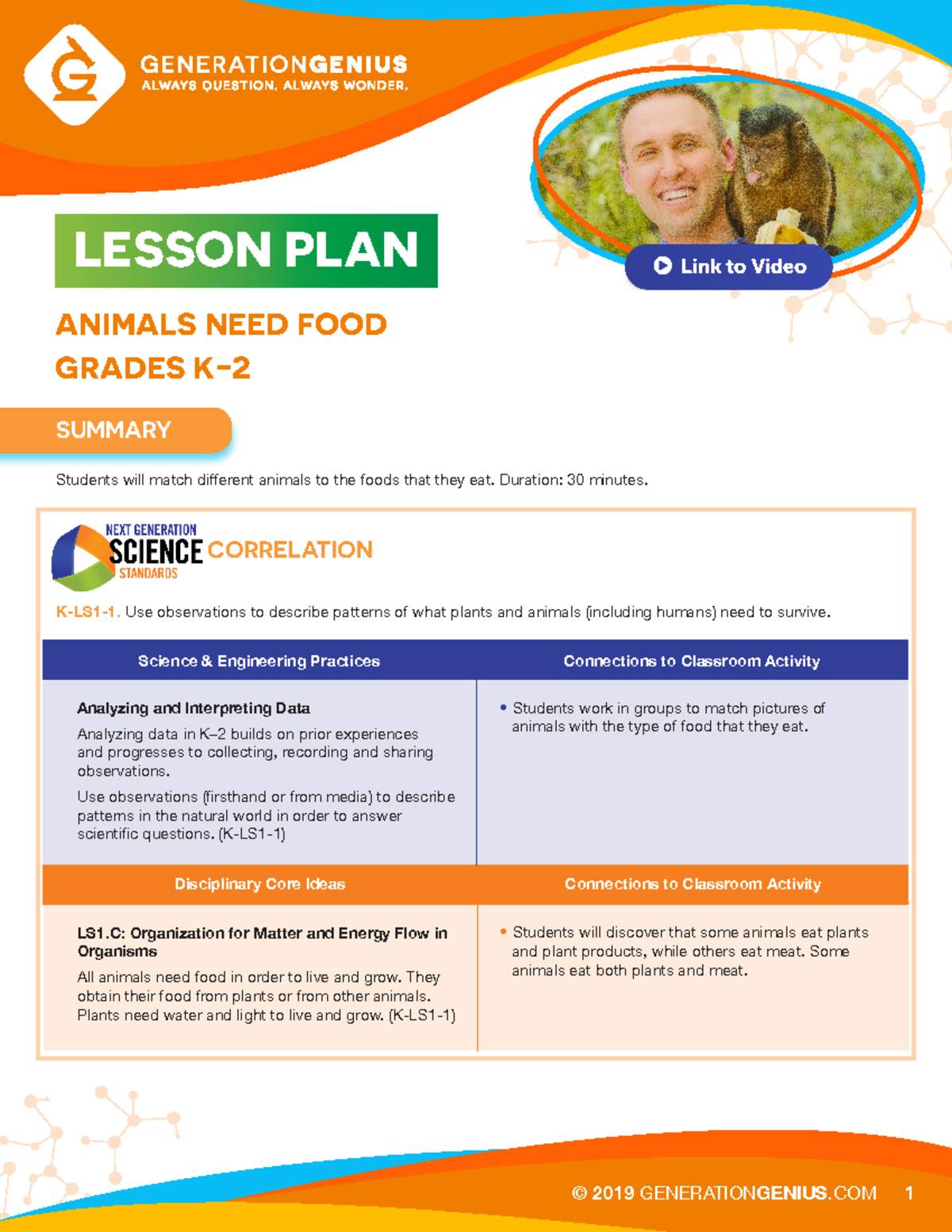 What-Do-Animals-Need-Lesson-Plan-GG - SUMMARY Students will match ...