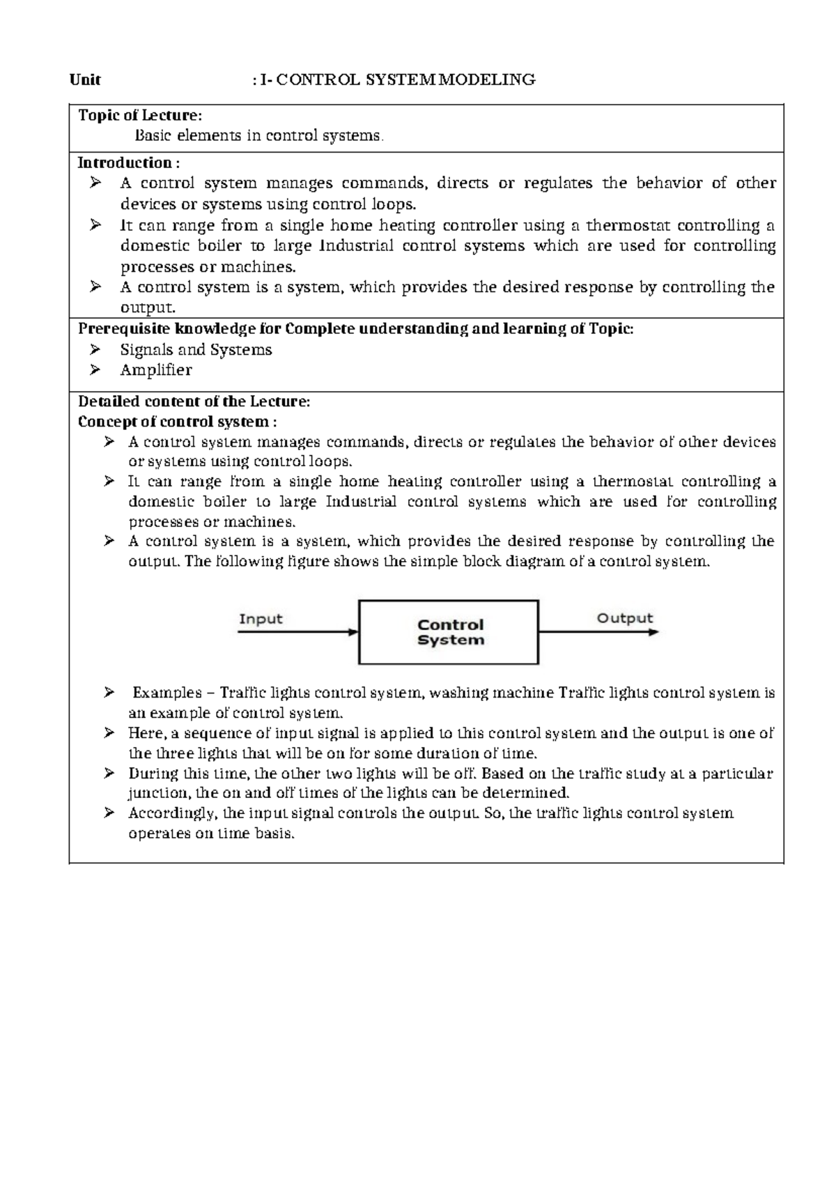 Bcs - Unit : I- CONTROL SYSTEM MODELING Topic of Lecture: Basic ...