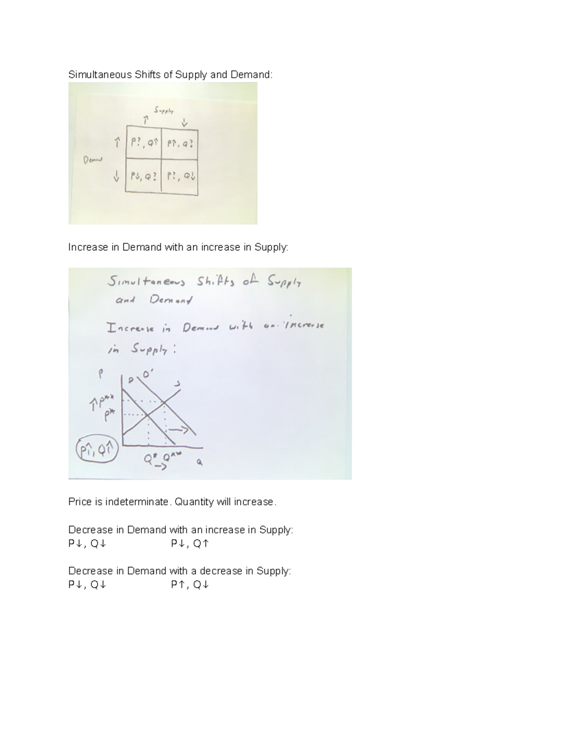 Econ 102 sept 26 - Lecture notes - Simultaneous Shifts of Supply and ...